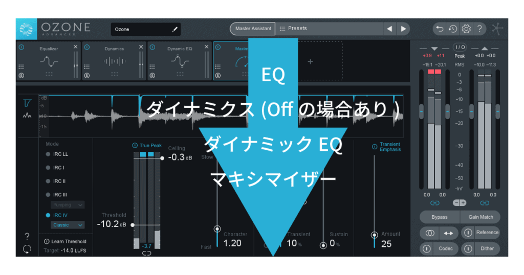 iZotope「Ozone 8」をレビュー！使い方やElements/Standard/Advancedの違いも解説！マスタリングツール ...