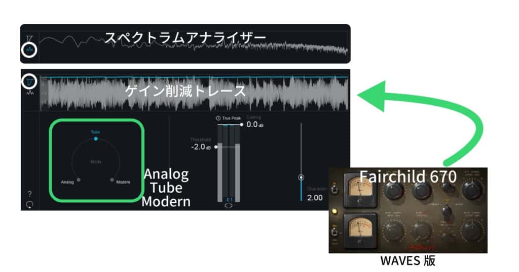 iZotope「Ozone 8」をレビュー！使い方やElements/Standard/Advancedの違いも解説！マスタリングツール ...