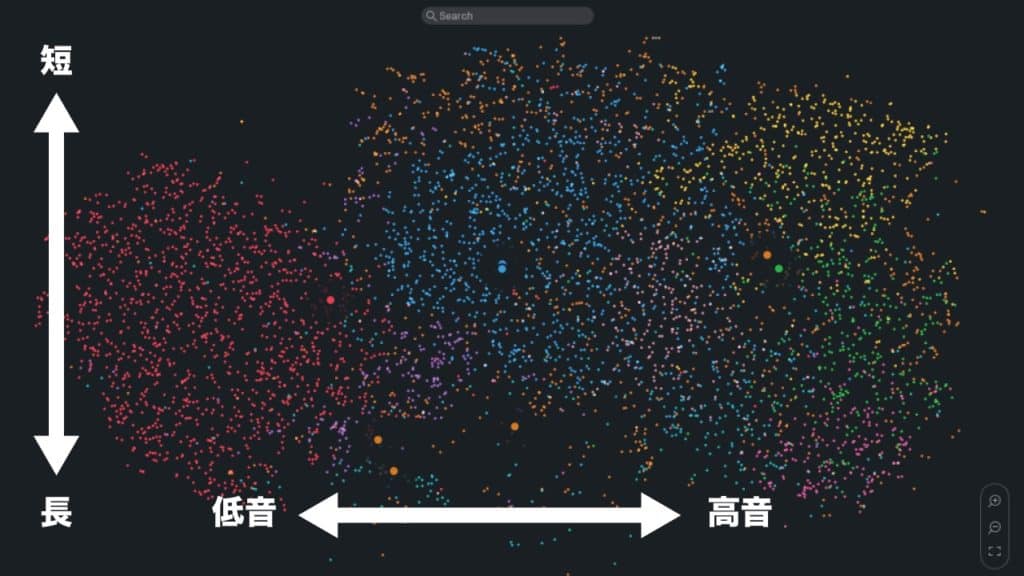 XLN Audio「XO」レビューと使い方やセール情報！全く新しいドラムサンプラー音源の実力とは？ | DTMer.info