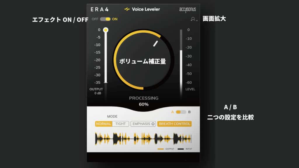 accusonus「ERA 4 Voice Leveler」レビューと使い方やセール情報！レベル調整プラグイン | DTMer.info