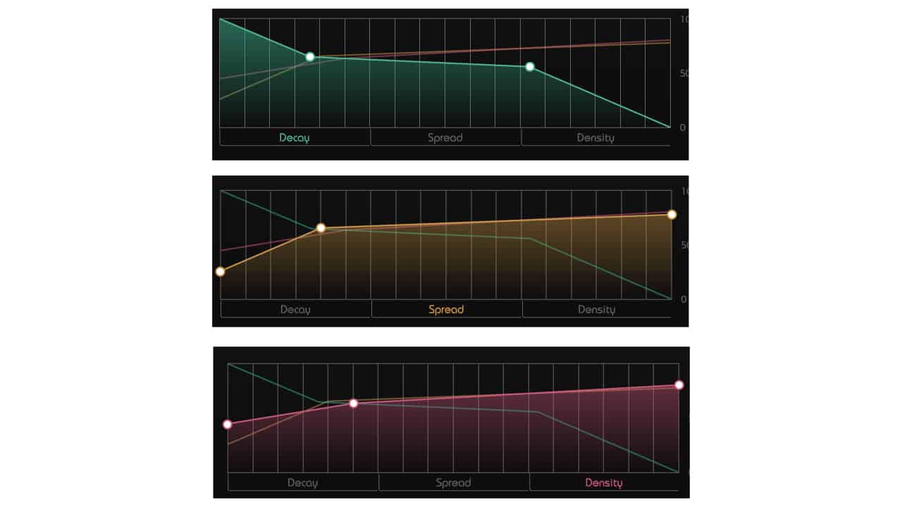 sonible「smart:reverb」レビューと使い方やセール情報！AIによる自動生成機能付きリバーブ | DTMer.info